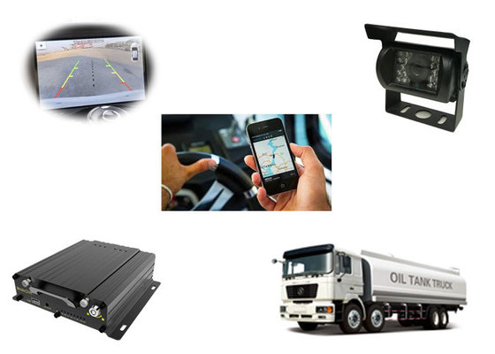 8 Channel 1080P Mobile Car GPS Tracking System WIFI With H 264 Digital Video Recorder 