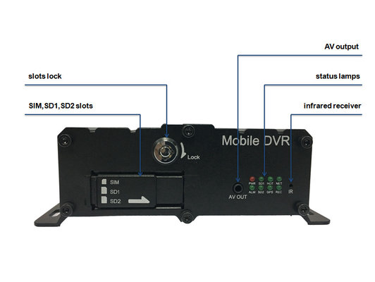 Network HD Mobile DVR With 4G GPS 4 Channel Black MDVR Center monitoring