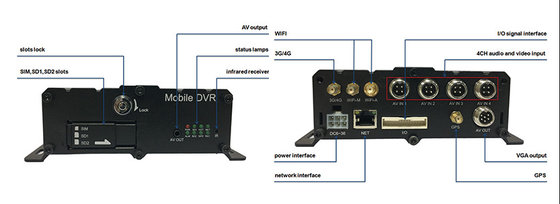 H.264 SD Card Vehicle 3G Mobile DVR Support Auto Data Overwrite With 4 Channel Video Input