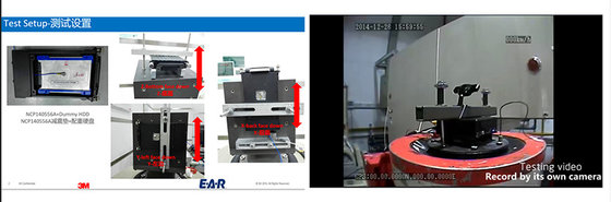 H.264 SD Card Vehicle 3G Mobile DVR Support Auto Data Overwrite With 4 Channel Video Input