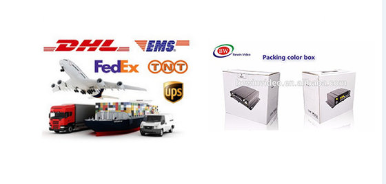 GPS HDD Mobile DVR 720P With Hard Disk Storage Realtime Playback