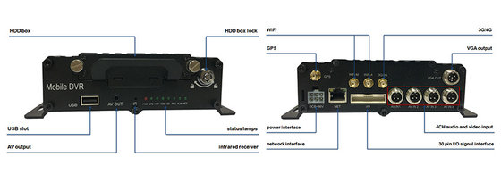 720P HDD Mobile DVR 3G GPS Optional Multi Camera Car DVR For Bus Tracking