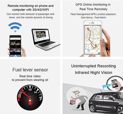 3G Network Bus Mobile DVR WIFI Support Each SD Card Memory Upgrade To 256G