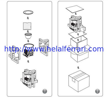 LED Industrial Lights