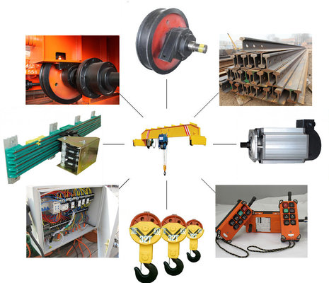 A3-A4 Working Grade Electric Single Girder Crane supplier