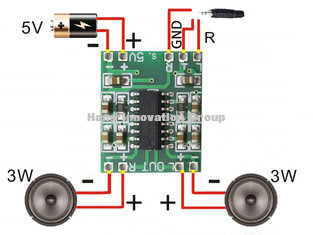 China Pam8403 Ultra Miniature Digital Power Amplifier Board Class D 2channelsx3w supplier