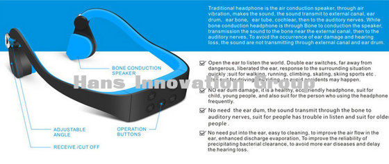 Good quality cheap bone conduction stereo wireless headphone supplier