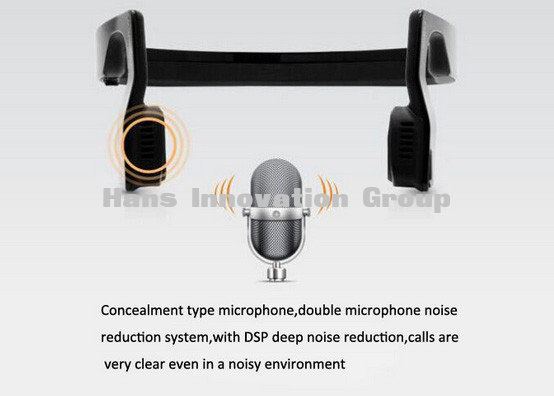 New Healthy Bone Conduction V4.0 Bluetooth Stereo Headphone supplier