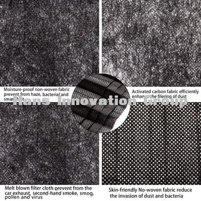 Good quality disposable dust mask black supplier