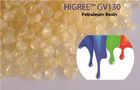 C9 Hydrocarbon Petroleum Resin For Rubber Compounding Adhesive