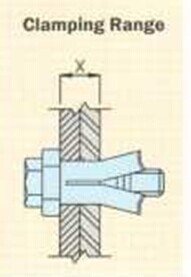 China Expansion Blind Bolt For Steel structure supplier