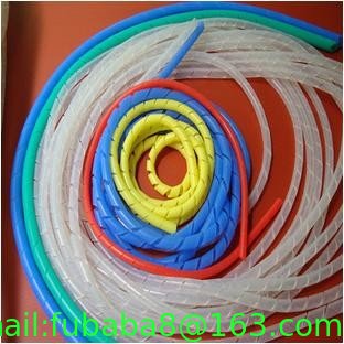 Spiral roll band, Spiral wrapping band