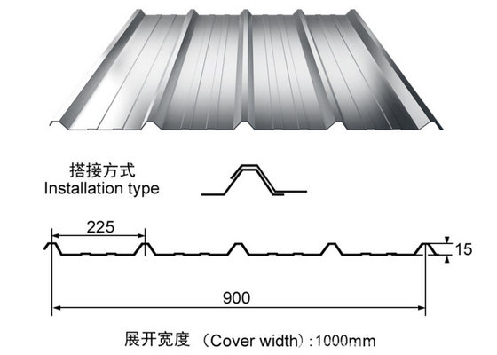 Blue / Custom Color Colour Coated Roofing Sheets , ISO9001 Corrugated Metal Sheets