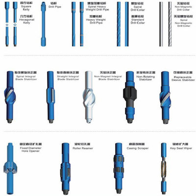 API Integral Blade Type String or Near Bit Stabiliers Spiral Stabilizers for Oil Well Drilling