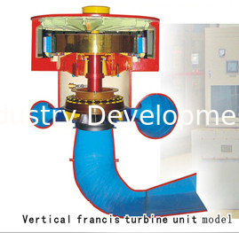 Vertical Francis Hydro Turbine Unit Model, Francis Type Hydro Power Turbine With Speed Governor
