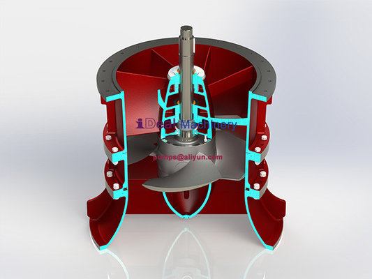 25-MIX FLOW ZLB Mix flow pump