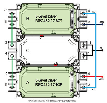 3-level IGBT driver, pspc432-17series,