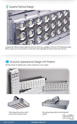 ROHS IP 65 LED High Bay Lights Super Bright With 19800 Lumens