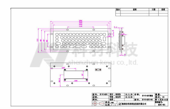 IP65 Metal Industrial Mini Keyboard Liquid-proof For Ergonomic