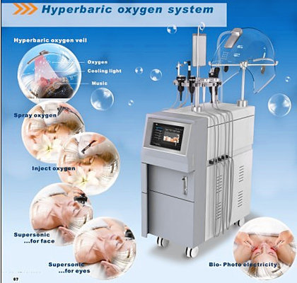 Anti - Aging Treatment Facial Beauty Machine Non Invasive Hyperbaric Oxygen System