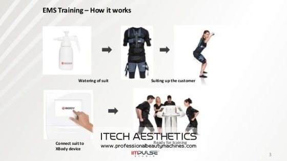 Black Electric Pulse Muscle Stimulator Body Shaping Ems Fitting Fitness Suit