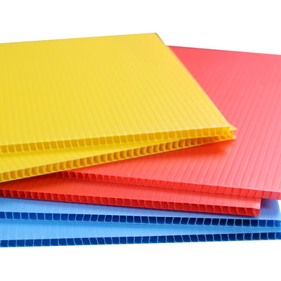 PP Corrugated Plastic Corflute Board/Sheet Suppliers