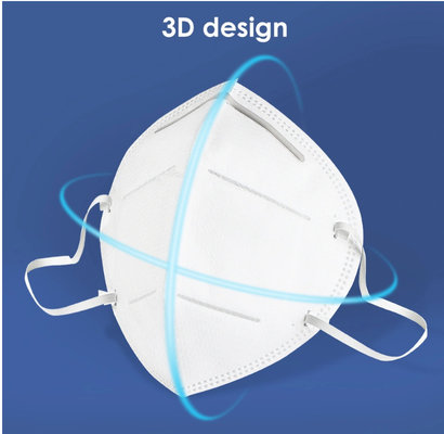 5ply Foldable Kn95 Mask Stock 50000pcs With CE & FDA Certificate No Irritation