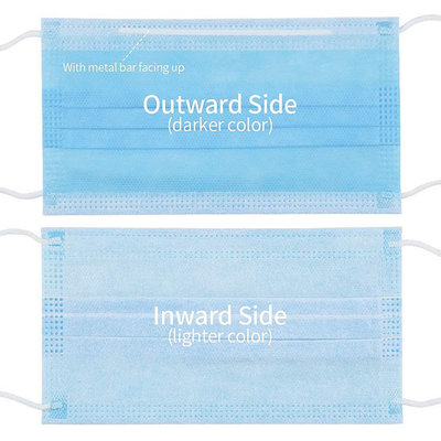 Thick 3 Layer Face Mask , 3 Ply Disposable Face Mask Fast Shipping