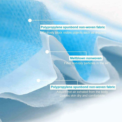 Disposable Non Toxic 3 Layer Face Mask High Bacteria Filtration In Stock
