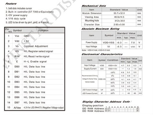 winstar Character LCD WH1202A  PANEL, supplier