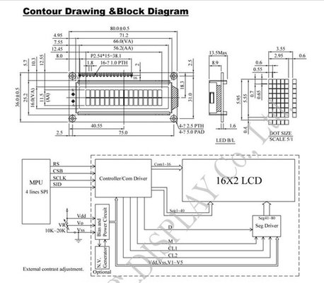 winstar Character LCD WH1602B1 PANEL, supplier