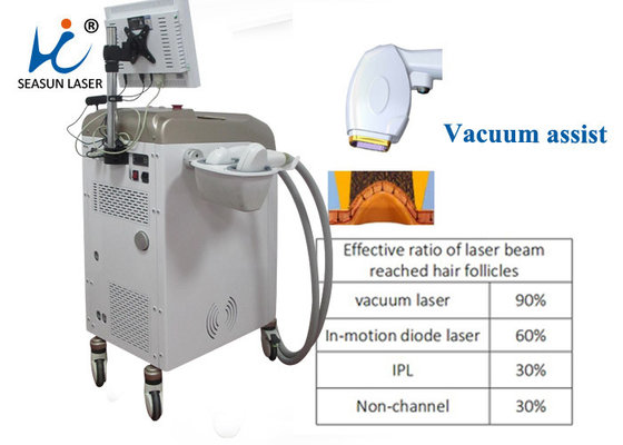 Most Effective Full Body 808nm Diode Laser Hair Removal Vacuum Machine