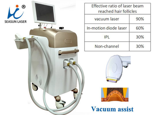 Mini Pain Free Permanent Vacuum Laser Hair Removal Equipment For Men Use
