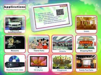 Ningbo WinHi Electronics&amp;Technology Co.,Ltd factory production line