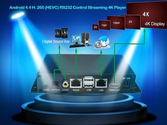 Ningbo WinHi Electronics&amp;Technology Co.,Ltd factory production line
