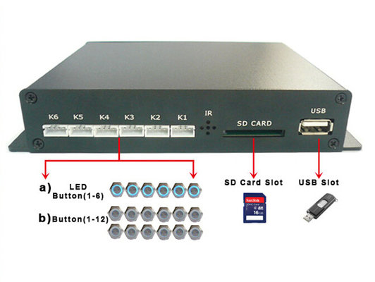 Mini FULL HD H.264 HDMI IN OUT 5.1 Audio Gear Digital Audio Decoder USB / SD Card Player