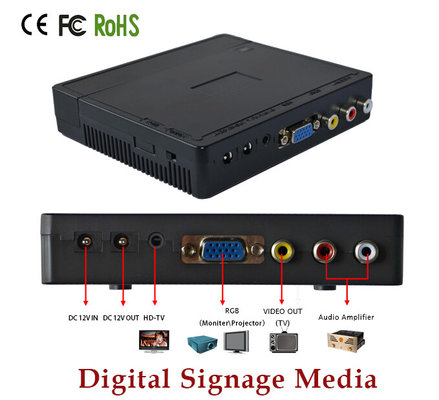 Battery Powered Electronic Advertising Display Screen Media Player TV Box