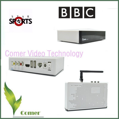 Internet Media VOD Box Android India IPTV Box Support Afraic And English Channels