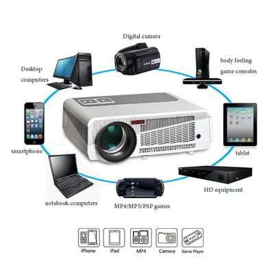 3D Wifi LED Mini Projector 1280p × 800p Home Theater Digital TV Beamer