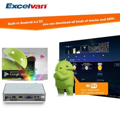 Portable 1080P DLP LED Mini Projector WiFi 500 Ansi Lumens with 3D