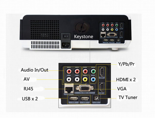 Native HD Led Digital Android Smart Projector 100 Inch Screen 4500 Lumens 1280 x 800dpi