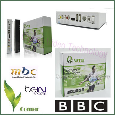 Portable 12 W RS232 India Set Top Box , White Android HD TV Box