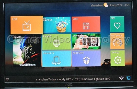 Africa HDMI 1.3 / CVBS HD IPTV Box , ARM Cortex-A9 HI-3716M TV Box Android 4.0 Dual Core
