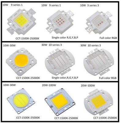 Bridgelux 10W RGB High Power LED For Dancing Light / Stage Light