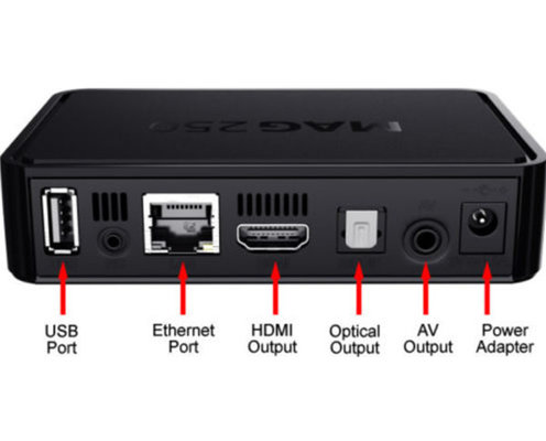 MAG 250 STi7105 Processor HD IPTV Box , Black Set Top Box