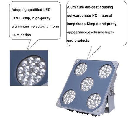 Energy Saving Recessed LED Canopy Lights For Petrol Station 120° Beam Angle