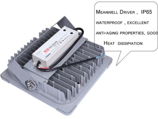 Explosion Proof LED Canopy Lights For Sports Stadium Lighting ODM &amp; OEM Services