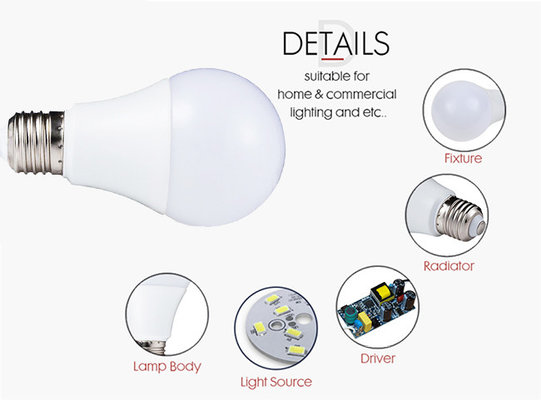 Motion Sensor Led Light Bulb Replacement , Aluminum Radiator Led Home Light Bulbs