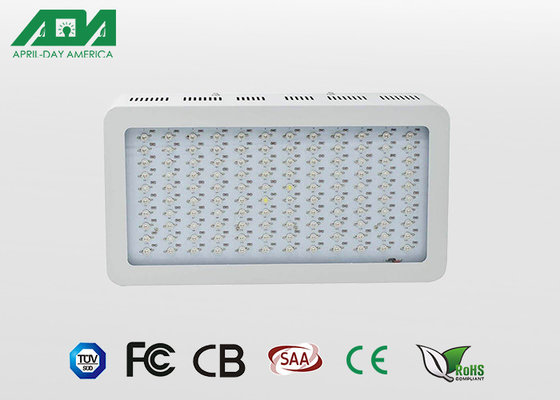 Customized Red Blue And Full Spectrum Led Growing Light For Your Special Plants