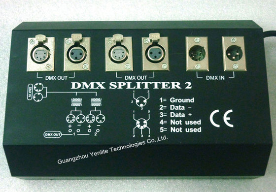 LED Display Controller 